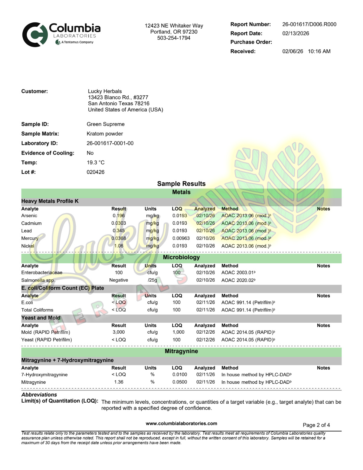 Lab Reports & Strain Guide for Lot 020426 - Lucky Herbals